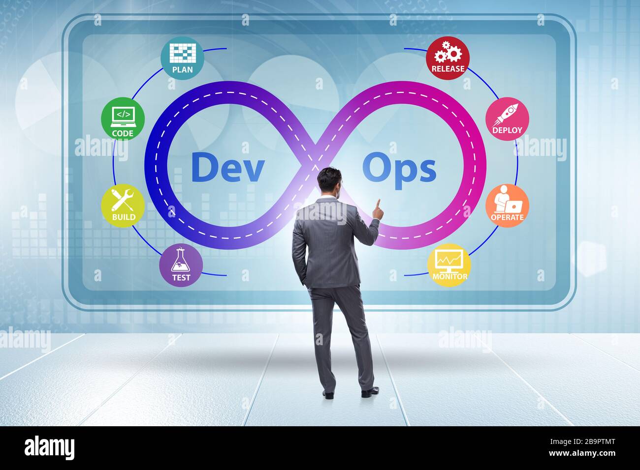 The devops software development it concept Stock Photo - Alamy
