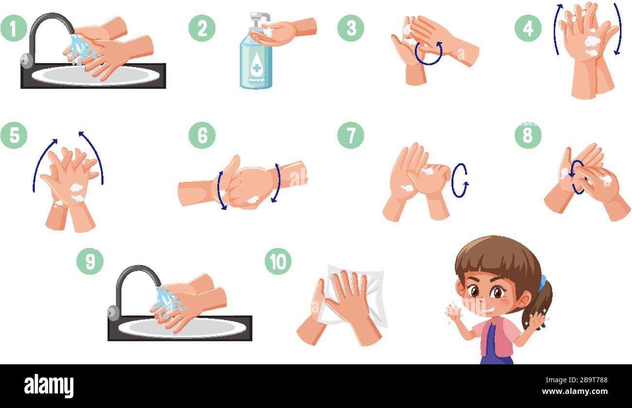 Steps to clean hands illustration Stock Vector Image & Art - Alamy