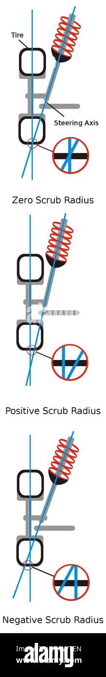 How we are translated Cut Out Stock Images & Pictures - Alamy