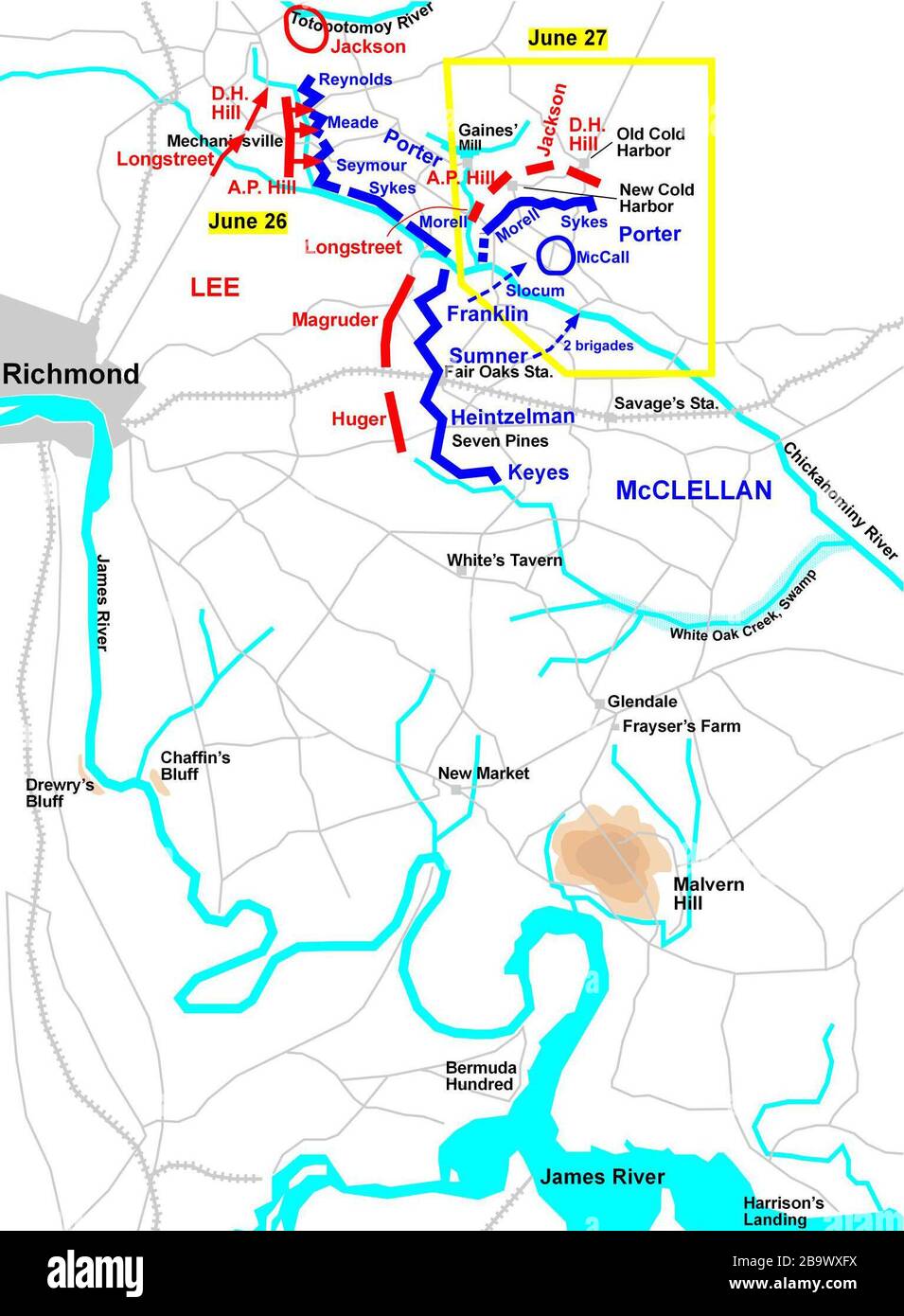 Seven Days Battle Civil War