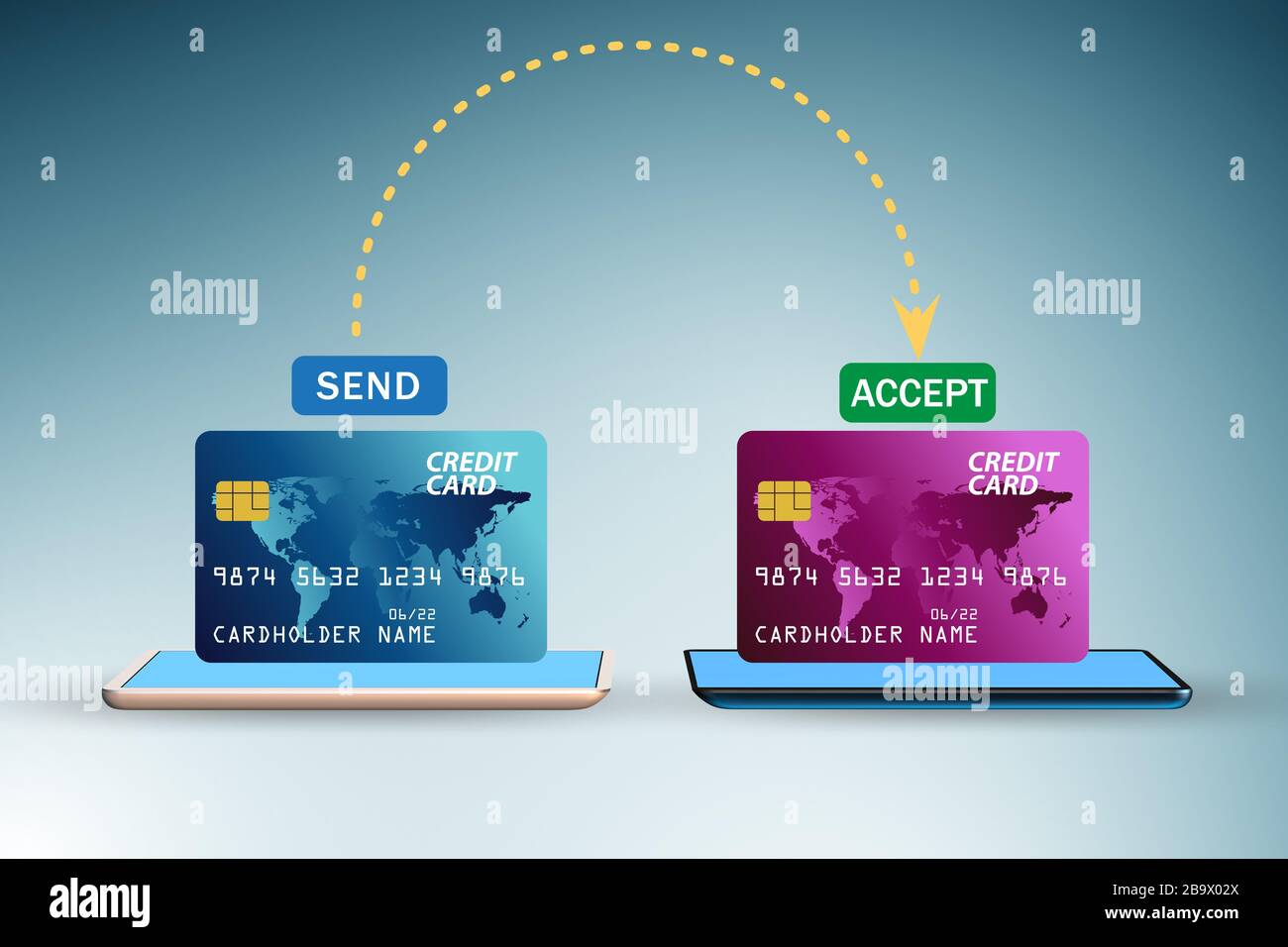 The concept of mobile wallet transfers - 3d rendering Stock Photo - Alamy