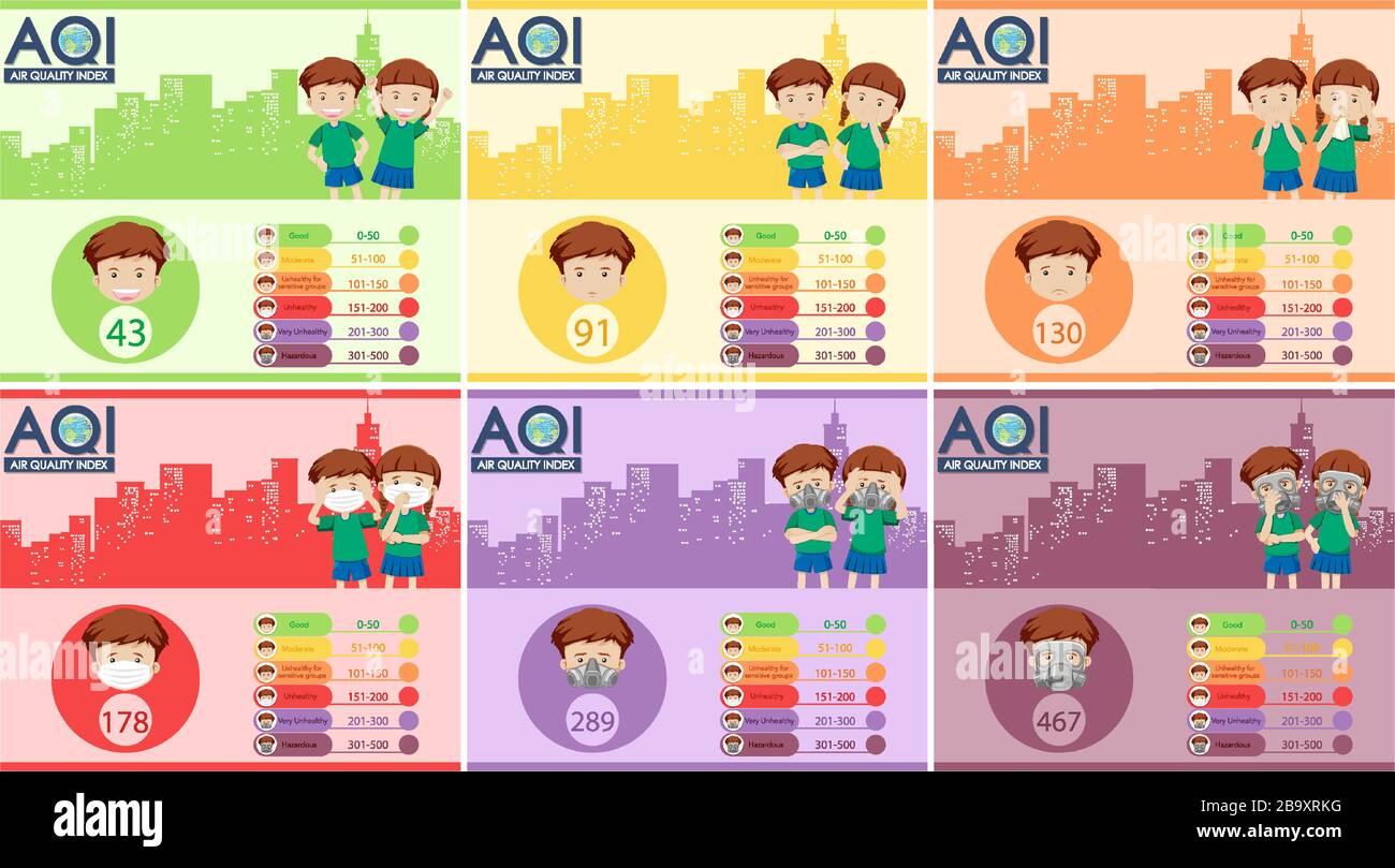 Diagram showing air quality index with color scales illustration Stock ...