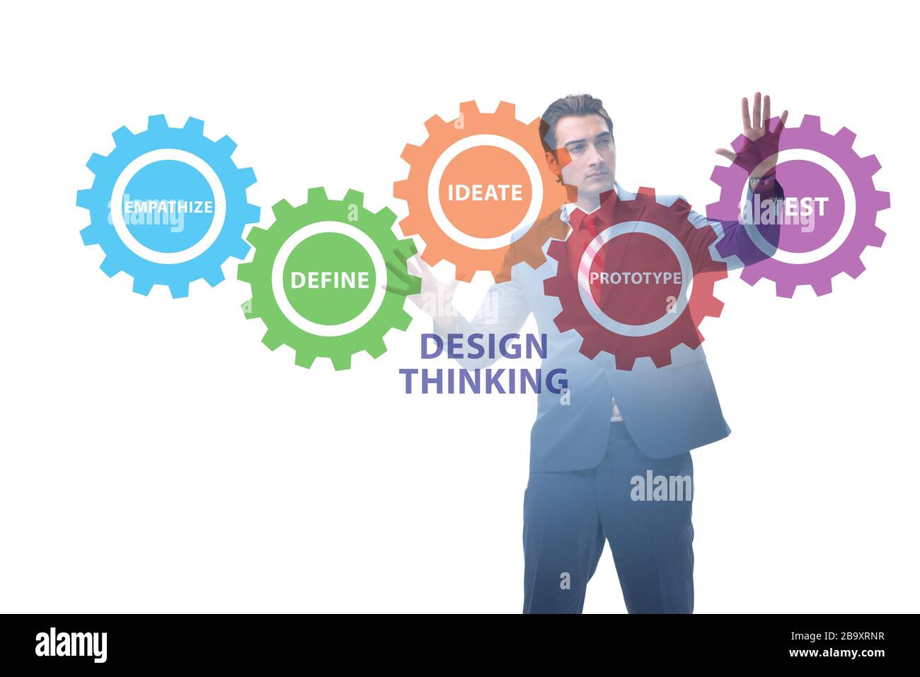 The design thinking concept in software development Stock Photo - Alamy