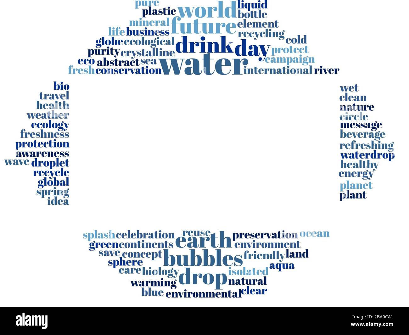 Word cloud with water as well healthy and wholesome Stock Photo - Alamy