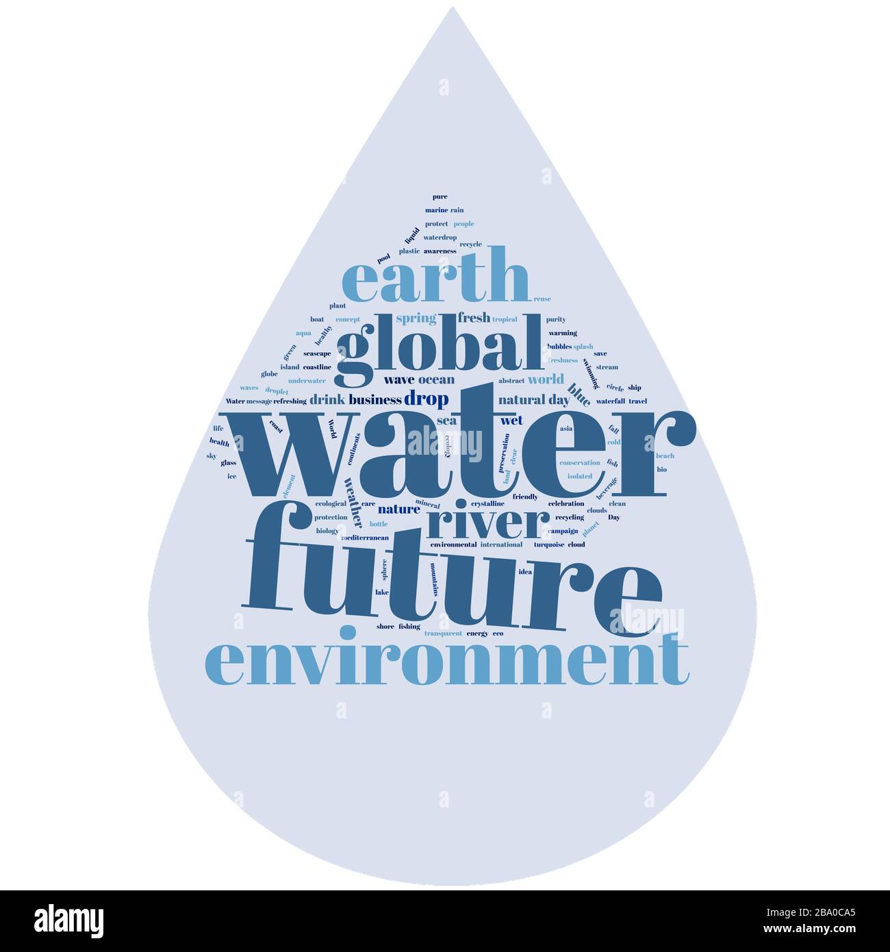 Word cloud the international water day, global celebration of drinking ...