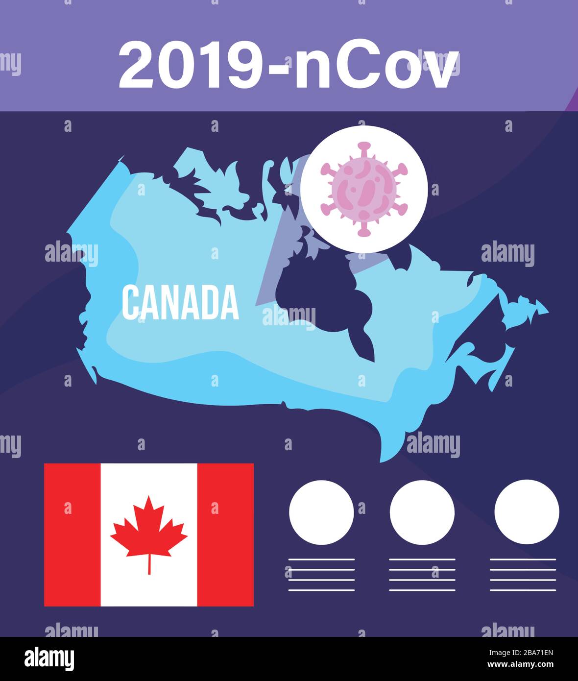 canada map with 2019 ncov infographic vector illustration design Stock ...