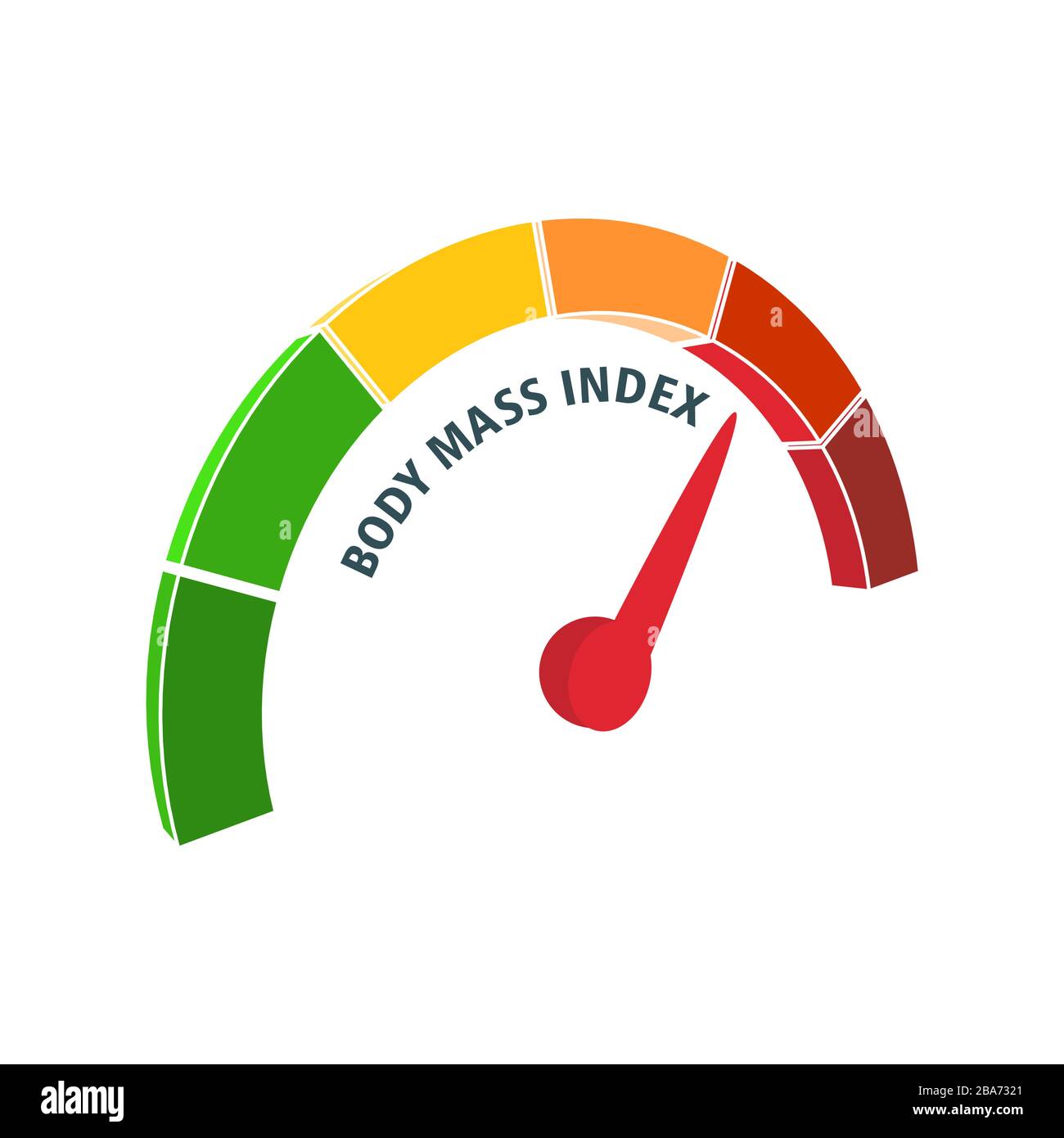 Body mass index chart hi-res stock photography and images - Alamy