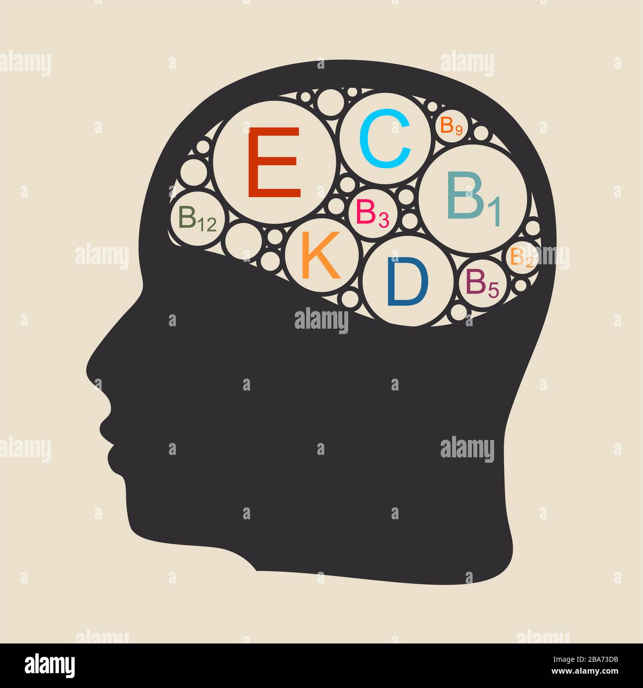 Human brain food Stock Vector Images - Alamy