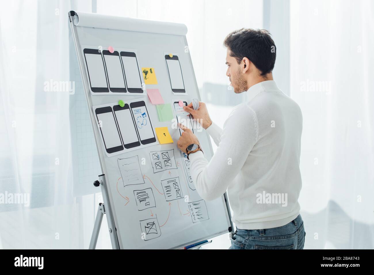 Side view of developer planning design of mobile website with templates ...