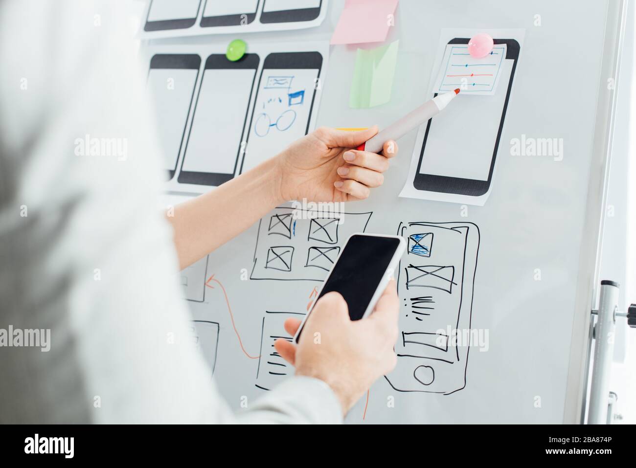 Selective focus of designers using wireframe layouts on whiteboard and ...