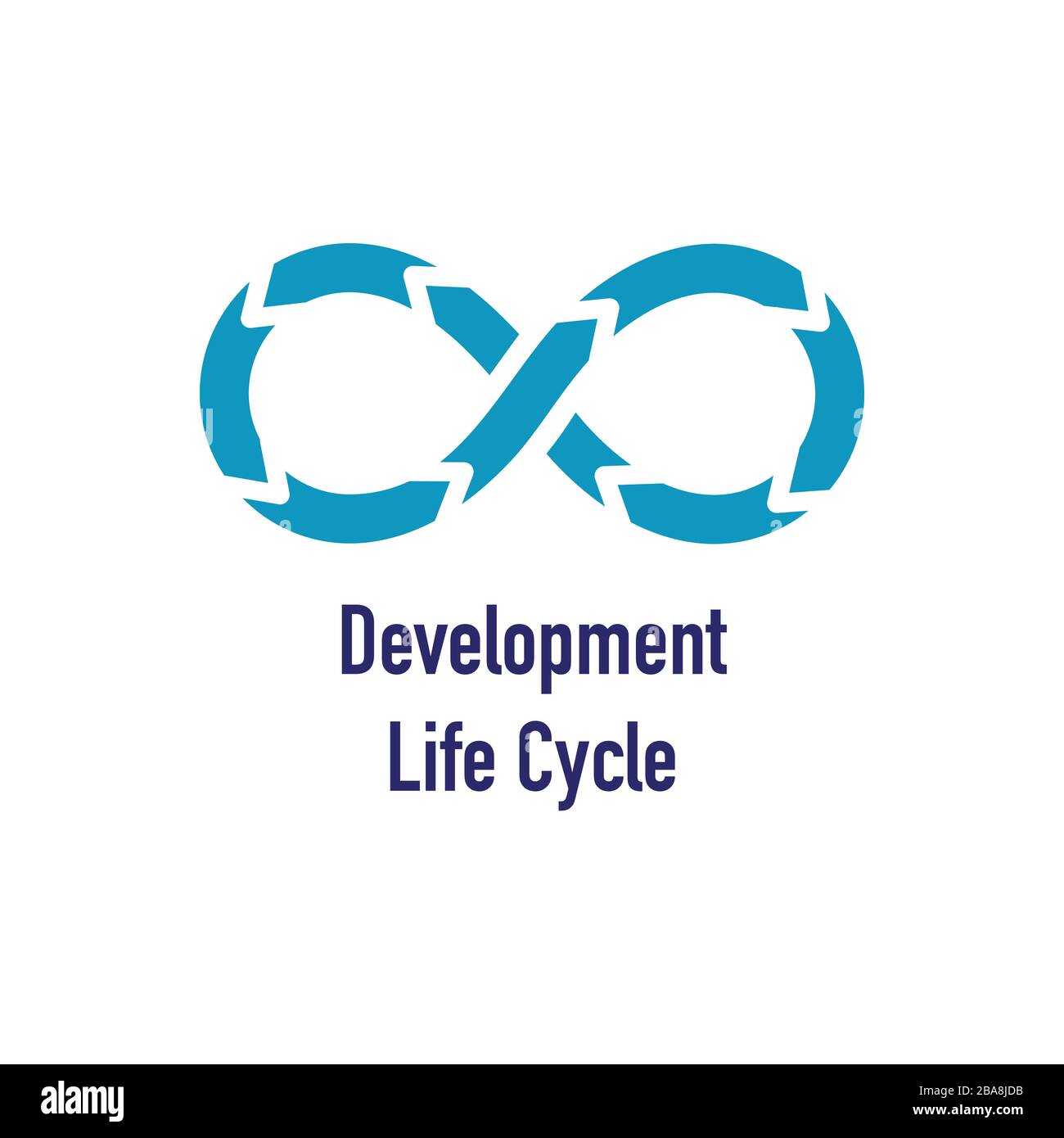 Operating cycle Stock Vector Images - Alamy