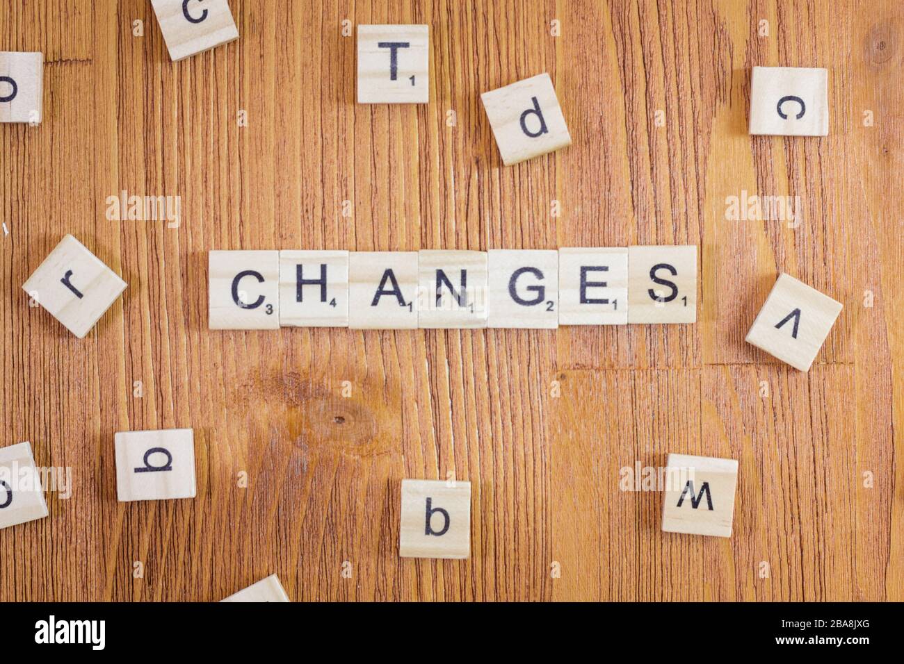 Word or phrase Changes made with scrabble letters, great image for your ...