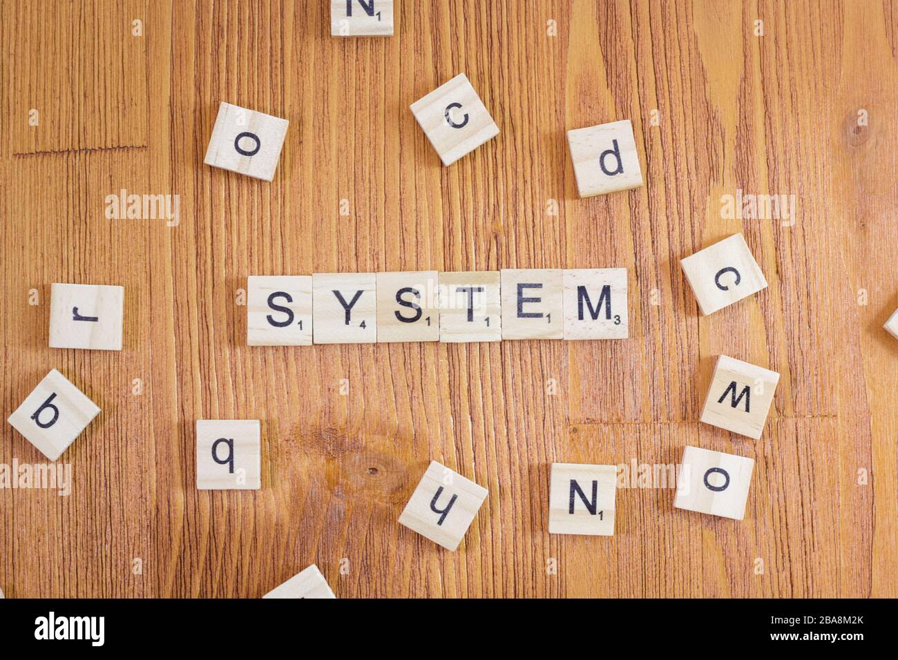 Word or phrase System made with scrabble letters, great image for your ...