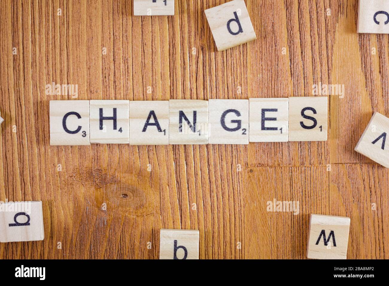 Word or phrase Changes made with scrabble letters, great image for your ...