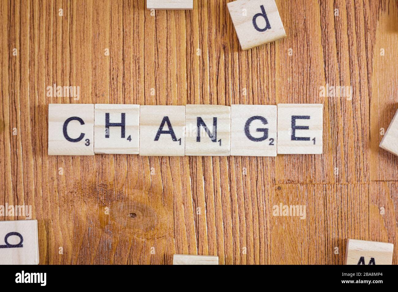 Word or phrase Change made with scrabble letters, great image for your ...