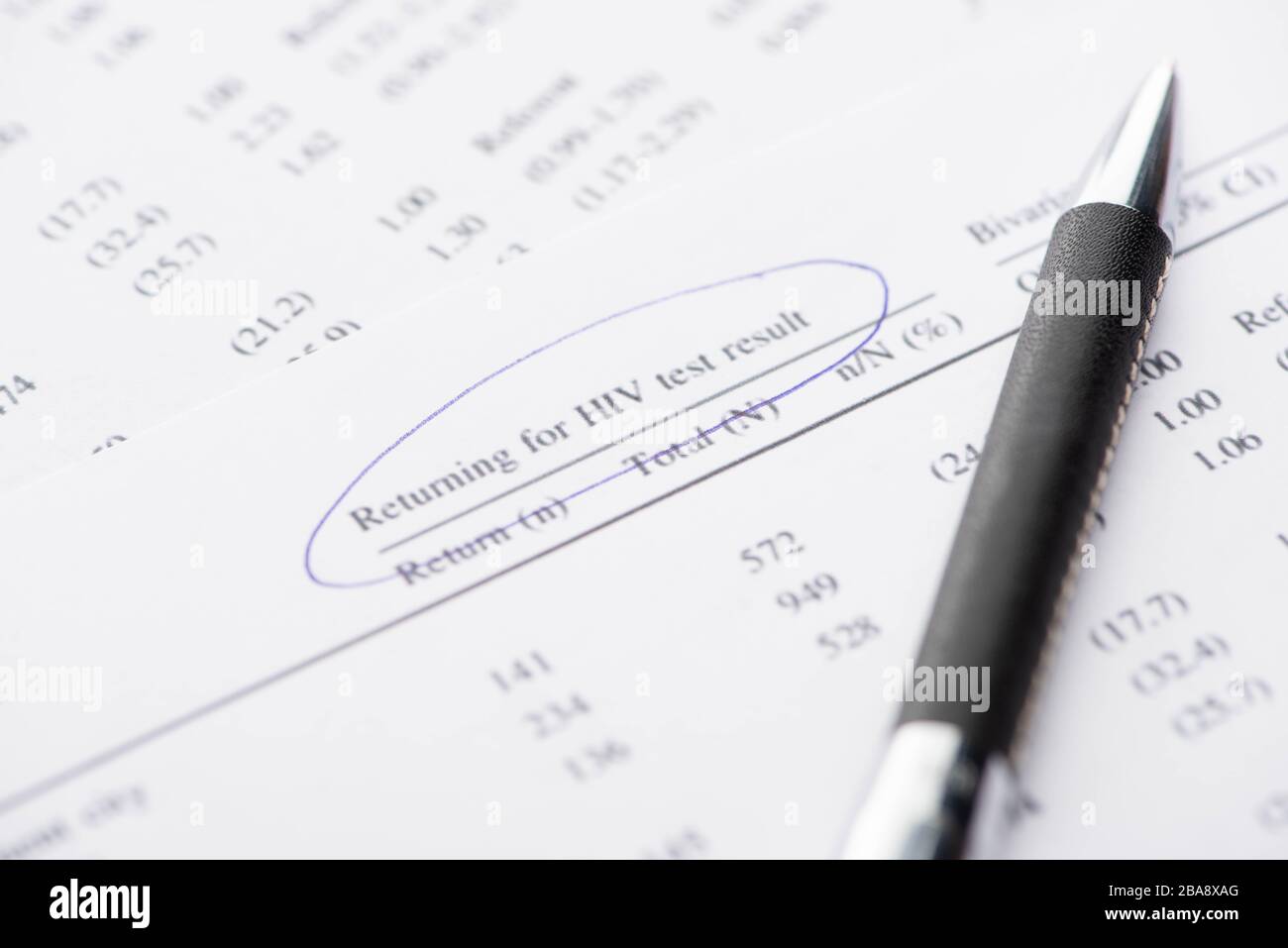 Hiv test form hi-res stock photography and images - Alamy