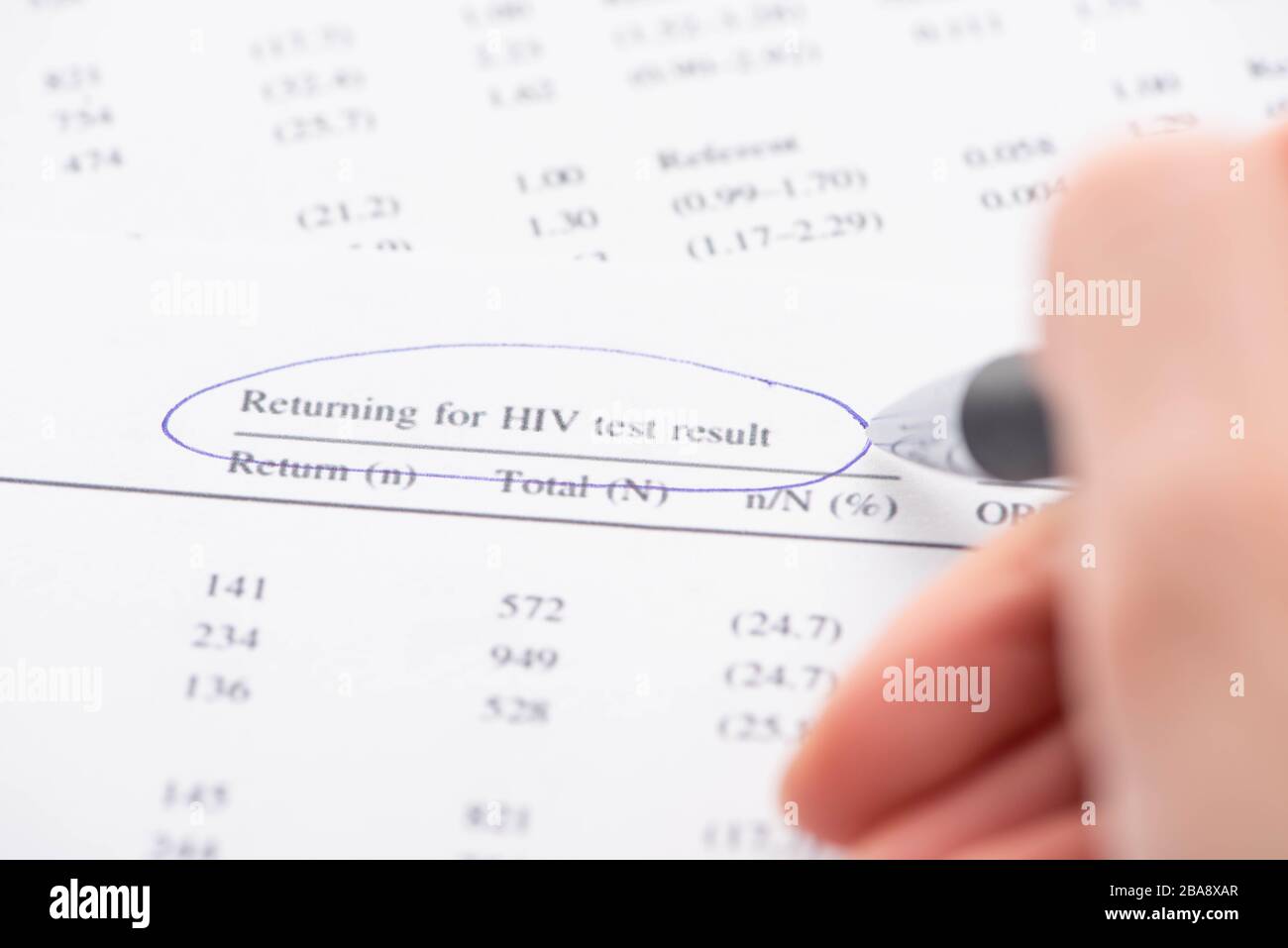 cropped view of woman marking returning for HIV test result form with ...