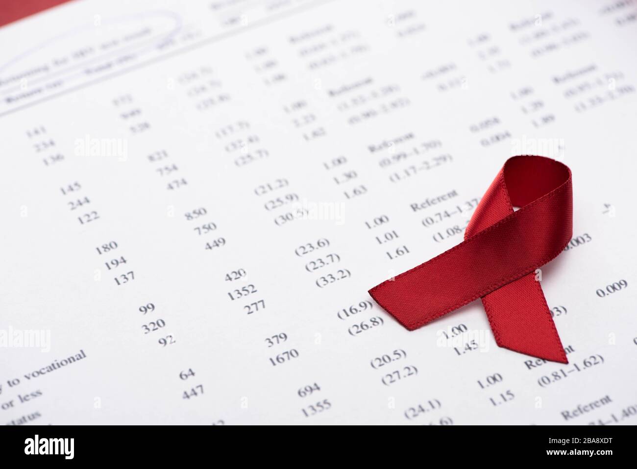 paper HIV result test form with awareness ribbon Stock Photo - Alamy