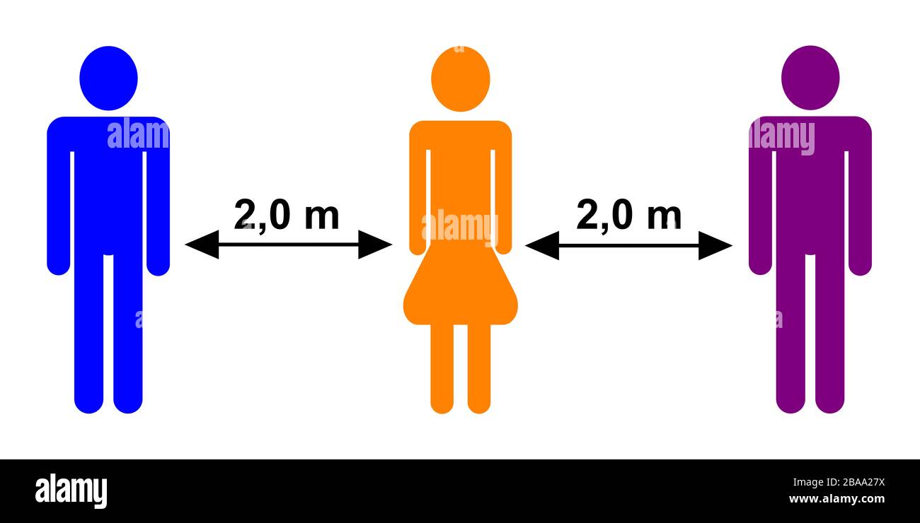 Safety distance between people, symbolic representation in an ...