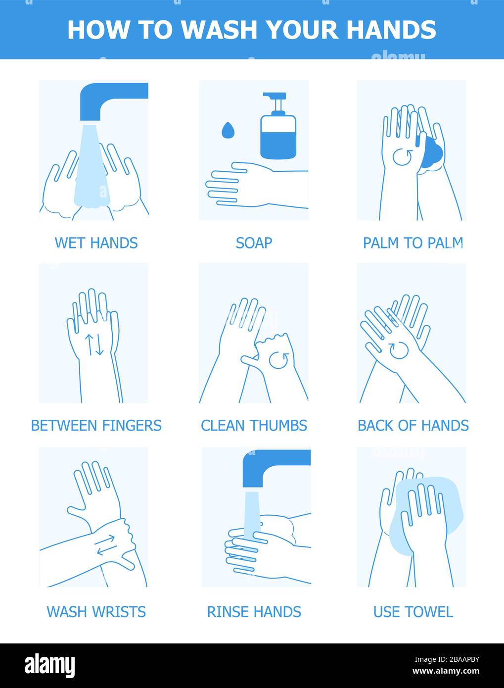 Washing of hands and step by step info-graphic vector. Hygiene ...