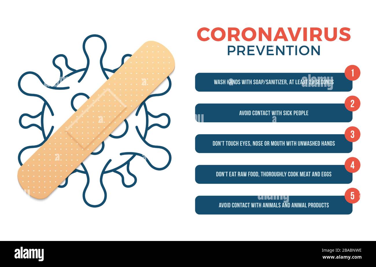 Creative Corona Virus Covid-19 Prevention Healthcare Concept with cross ...