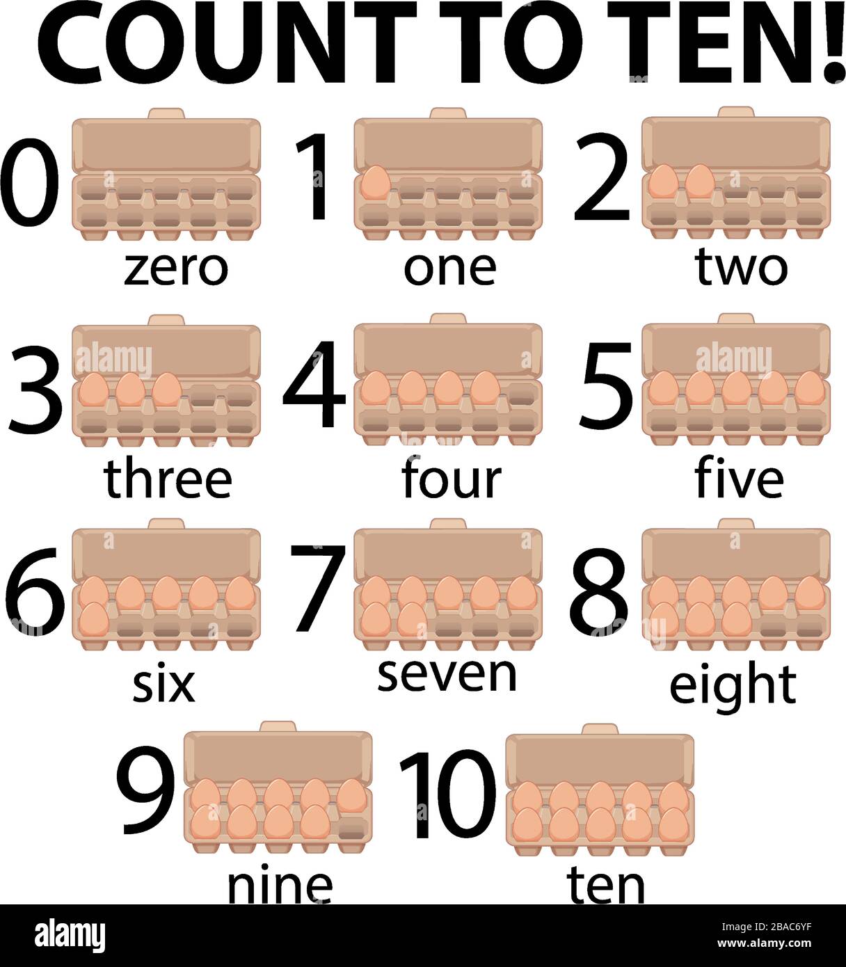 Counting numbers with eggs in the carton on poster template ...