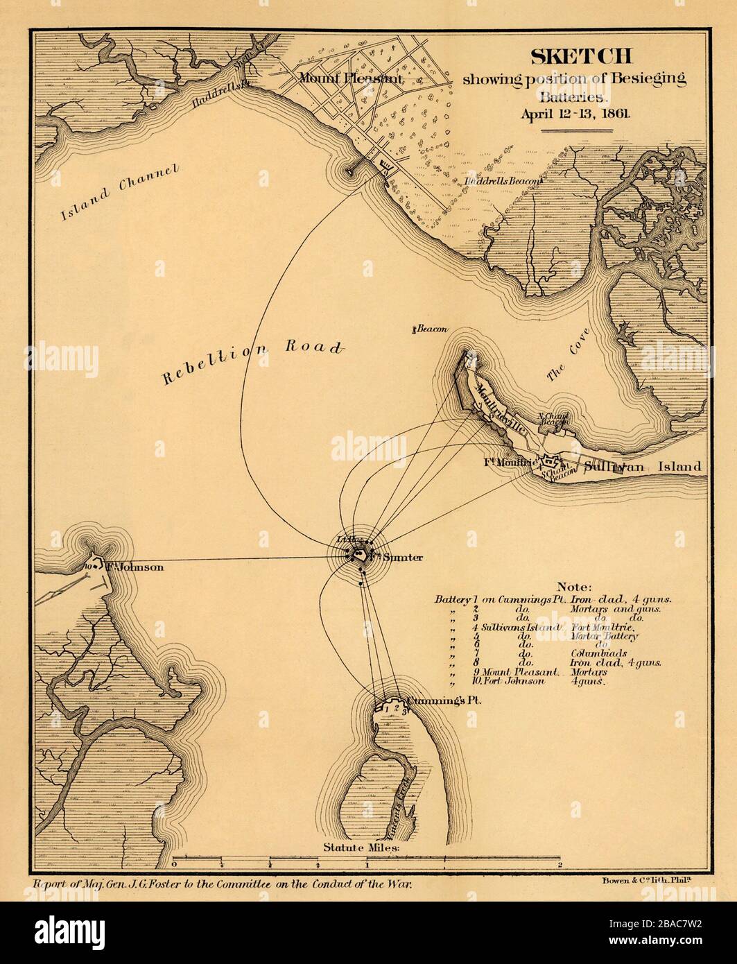 Map showing the positions of Confederate batteries besieging Fort ...