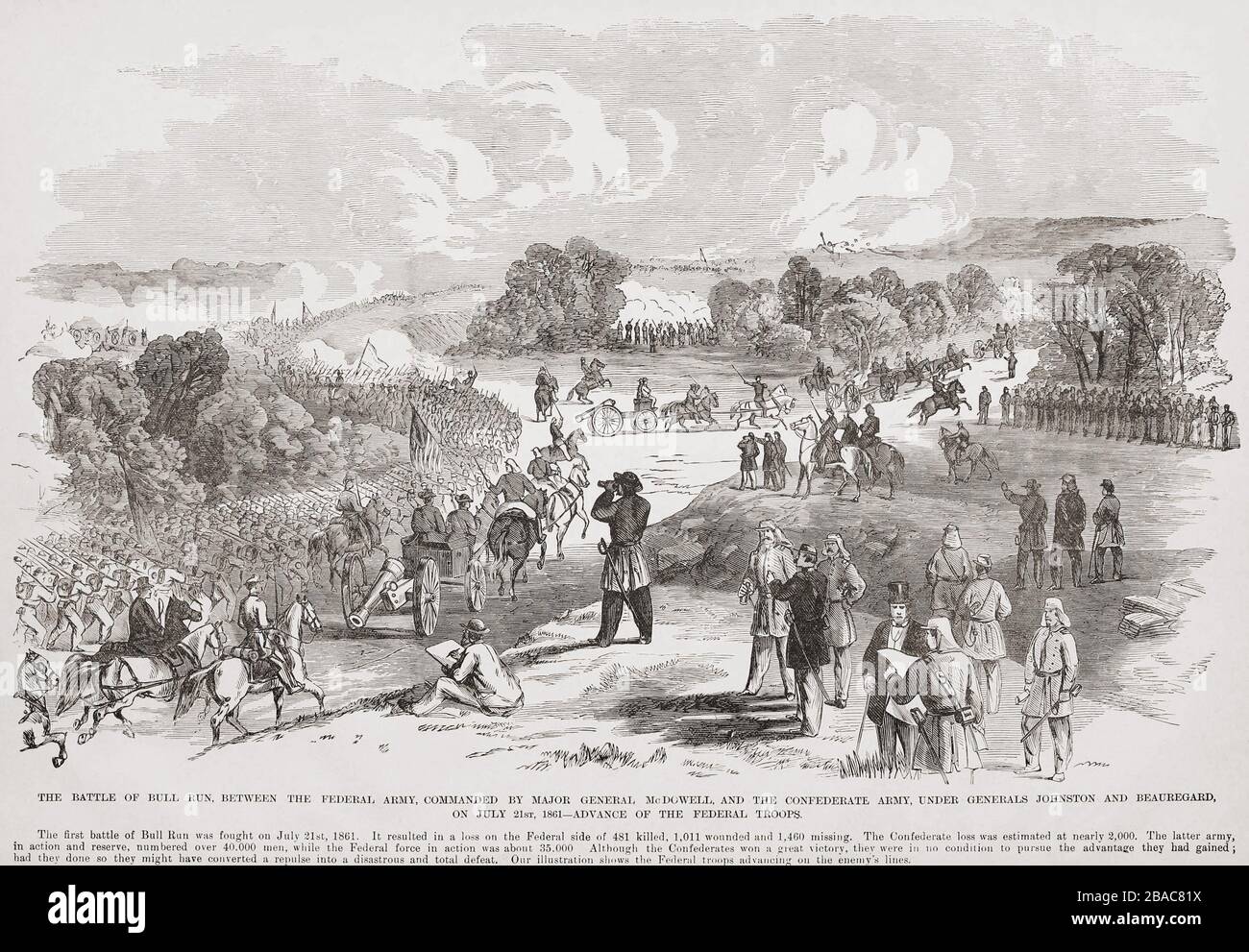 First Battle of Bull Run, (First Manassas), July 21, 1861. Main column ...