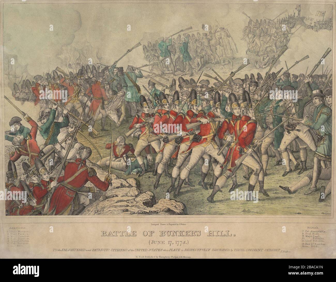 American Revolution, Battle of Bunker Hill (aka Breed's Hill), June 17 ...