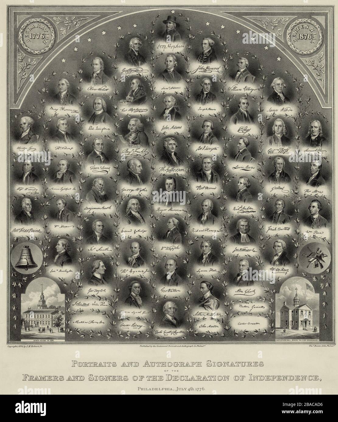 American Revolution, Second Continential Congress, Philadelphia, 1775 ...