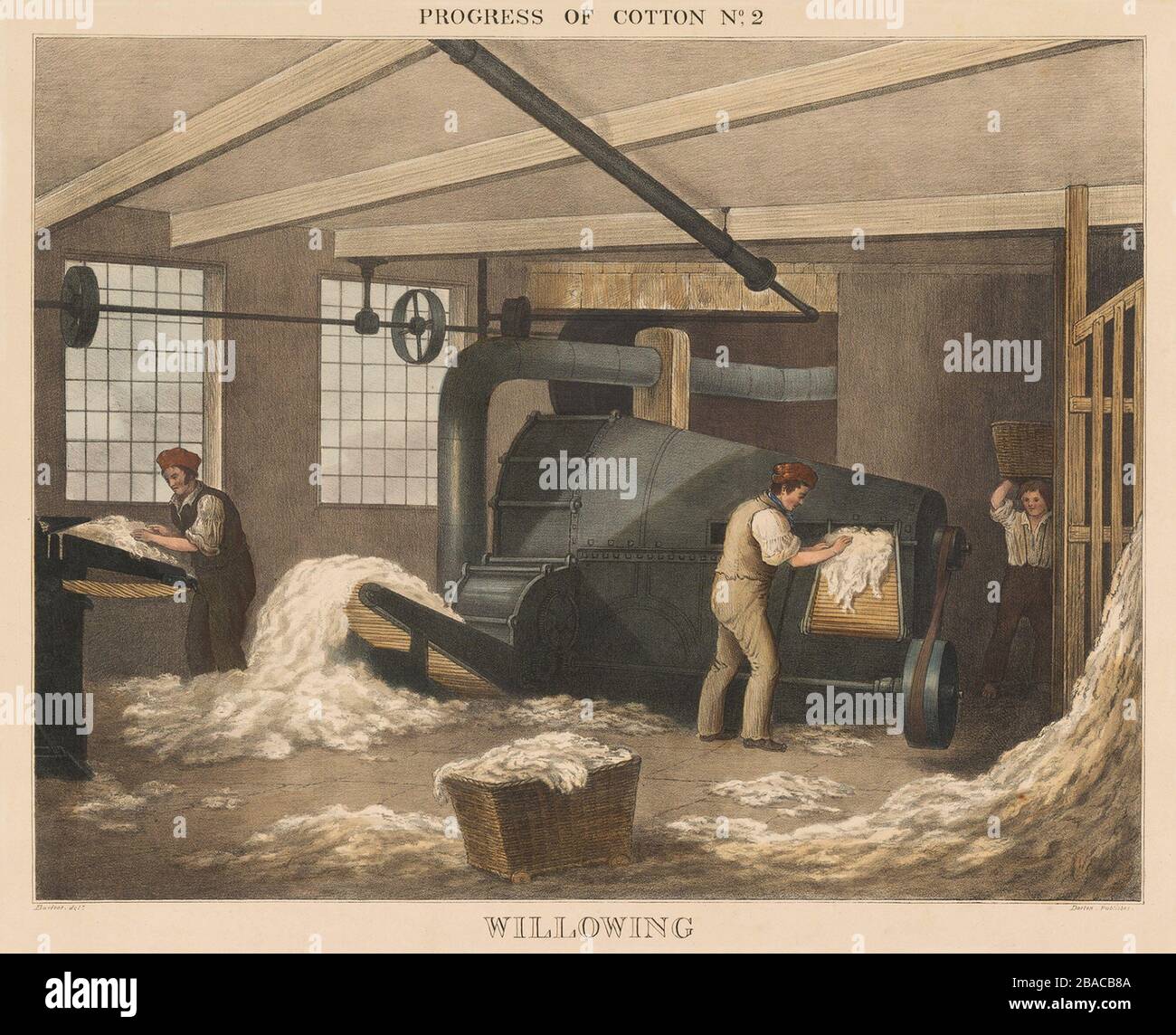 British 1840s depiction the 'Progress of Cotton', by Richard Barfoot, 2 ...