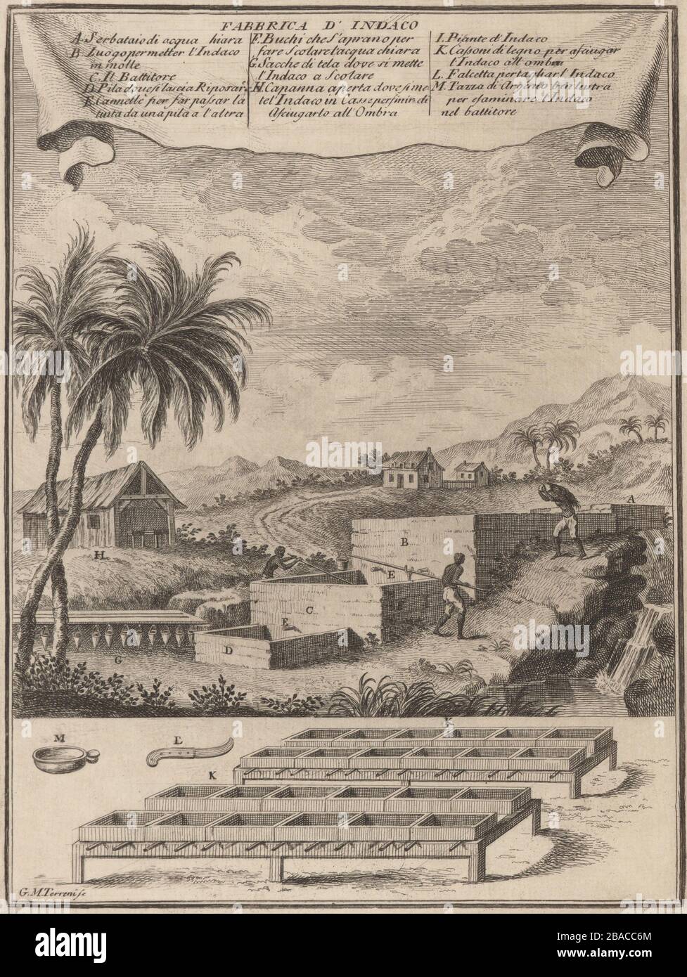 Three enslaved Africans work at Indigo dye processing. The plant-based ...