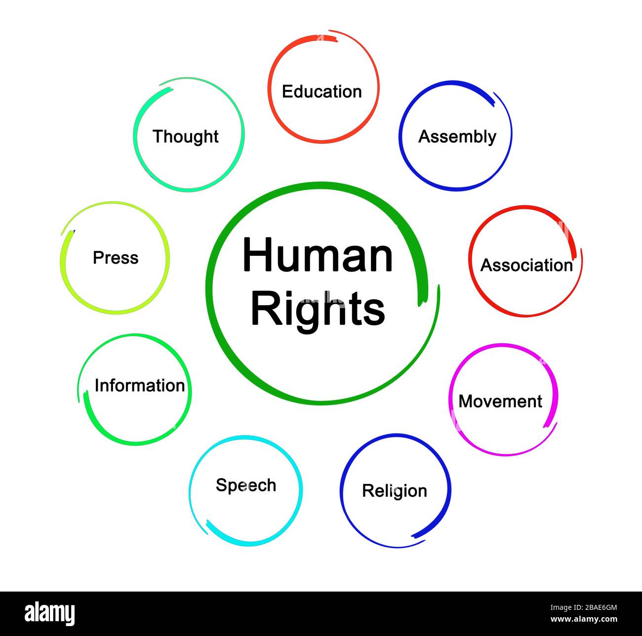 Nine human hi-res stock photography and images - Alamy