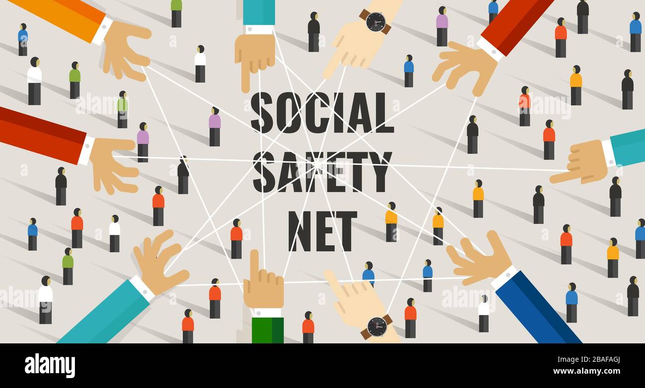 Social safety net services by the state includes welfare, unemployment ...