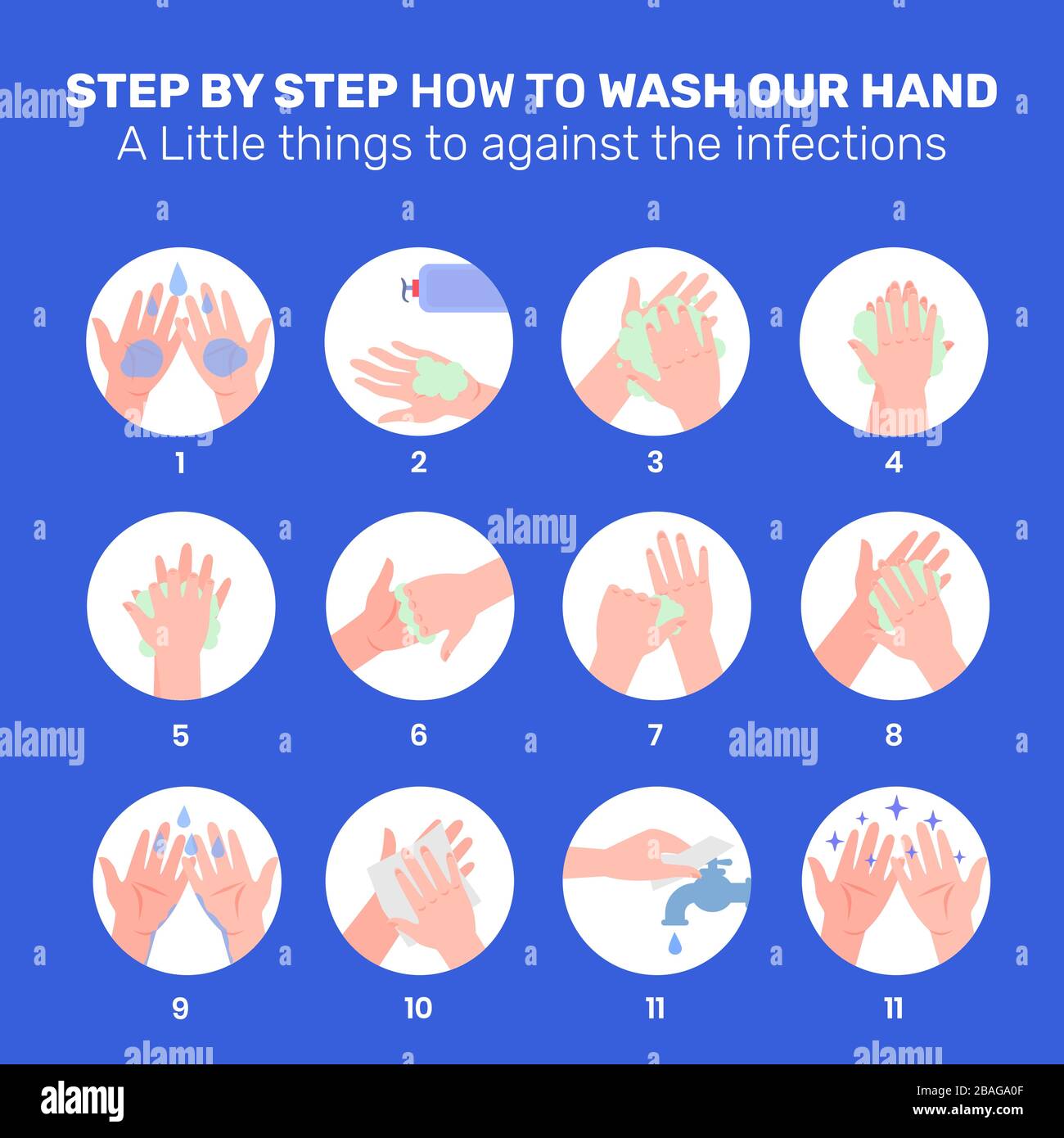 Set of icons, step by step how to wash our hand with illustration and ...