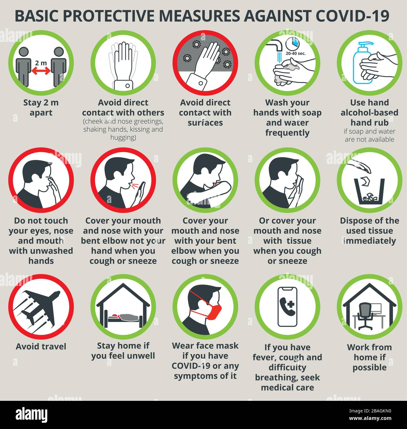 Basic protective measures against coronavirus disease COVID-19 Stock ...