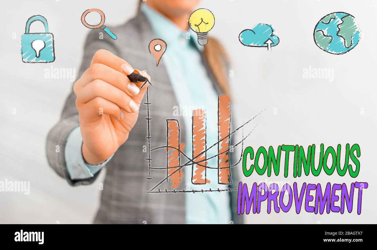 Conceptual hand writing showing Continuous Improvement. Concept meaning ...