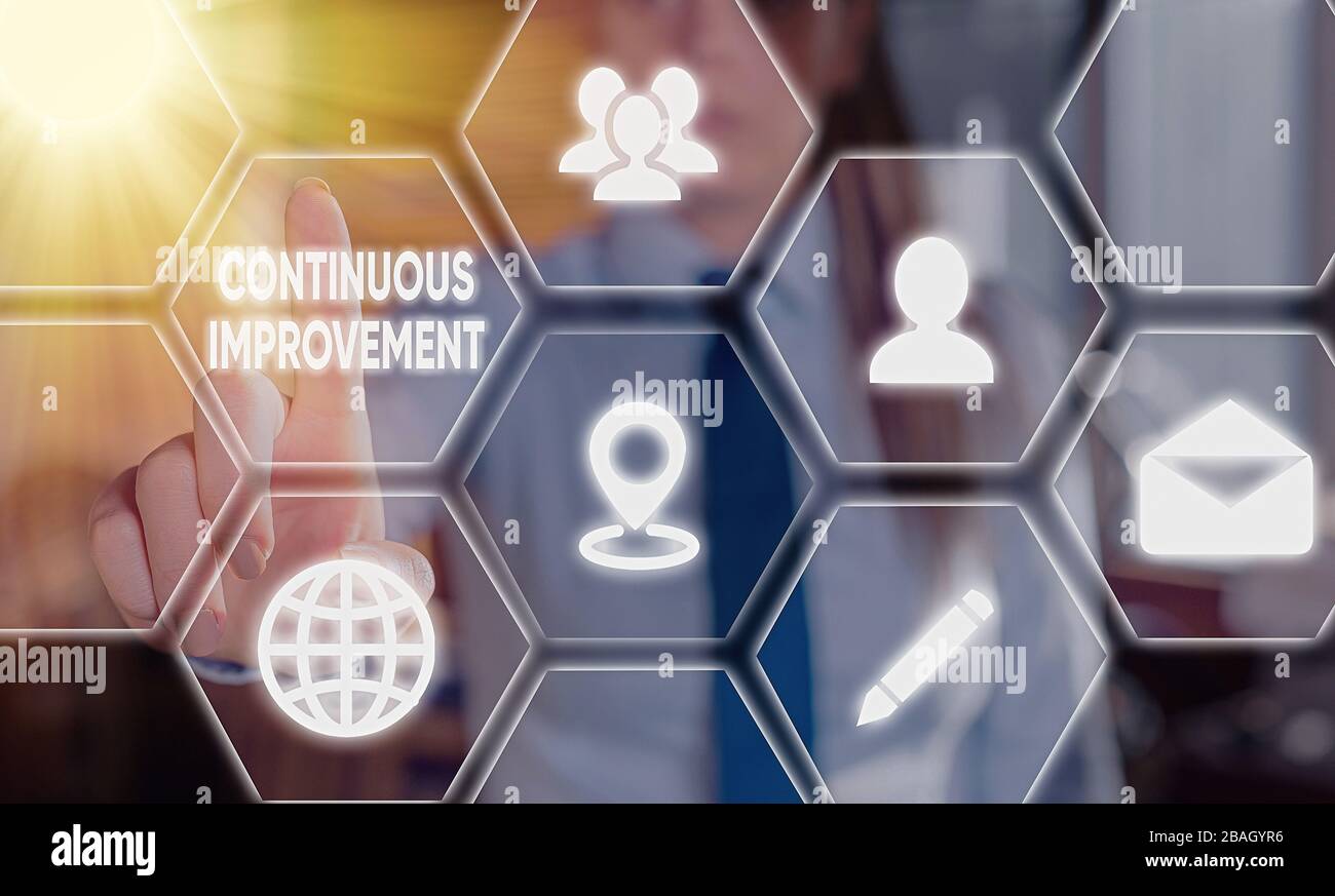 Text sign showing Continuous Improvement. Business photo showcasing ...