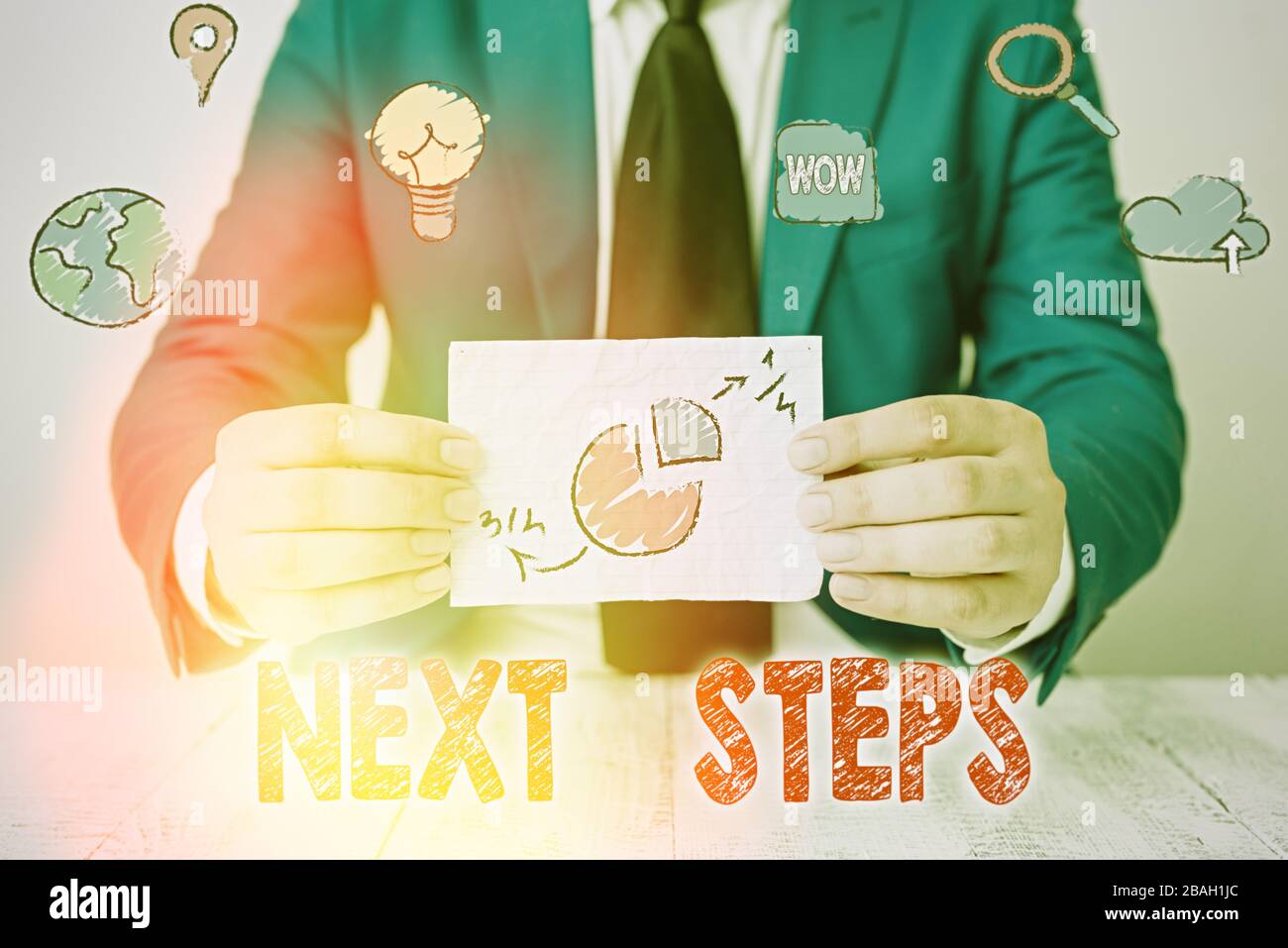 Word writing text Next Steps. Business photo showcasing something you ...