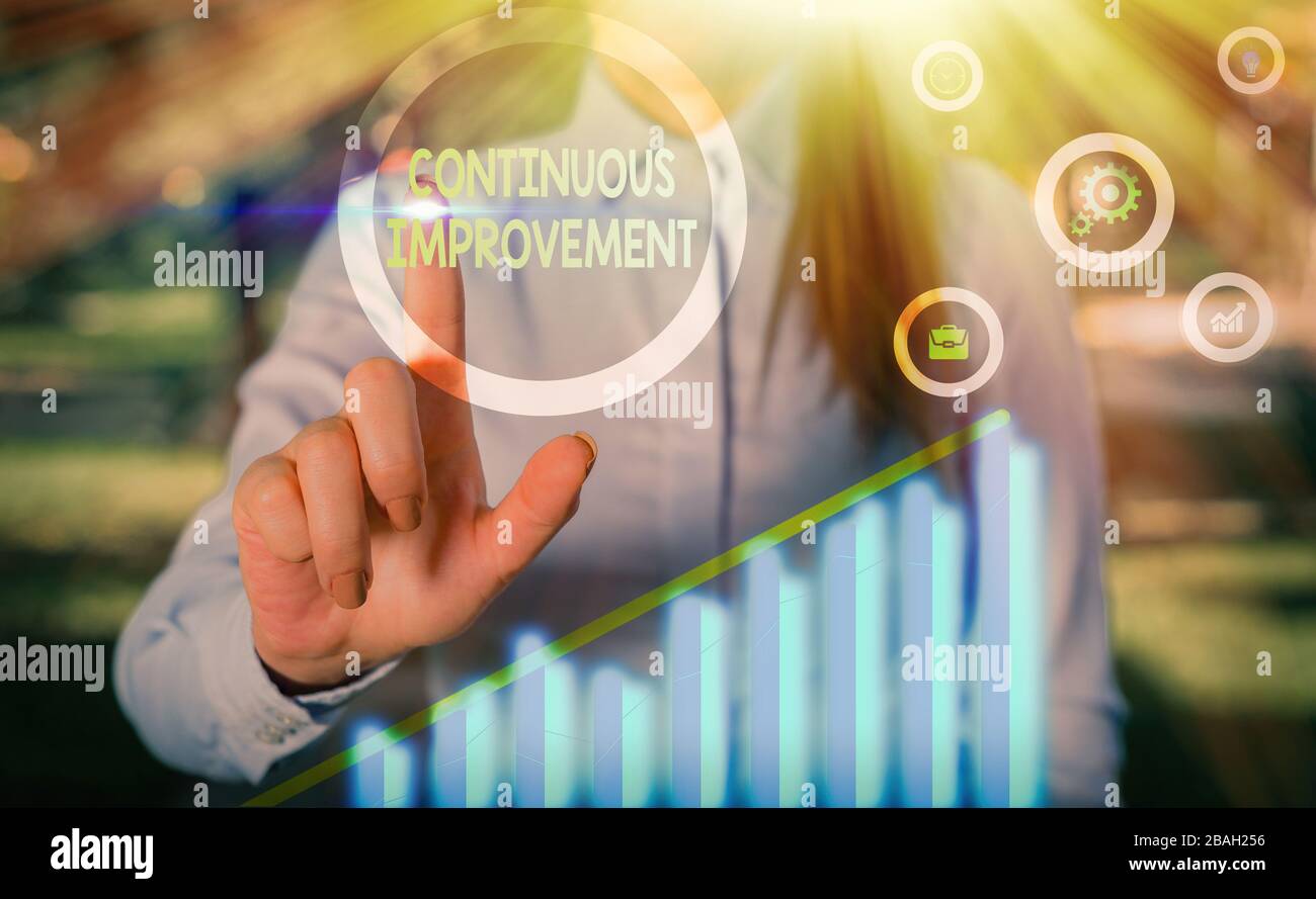 Word writing text Continuous Improvement. Business photo showcasing ...