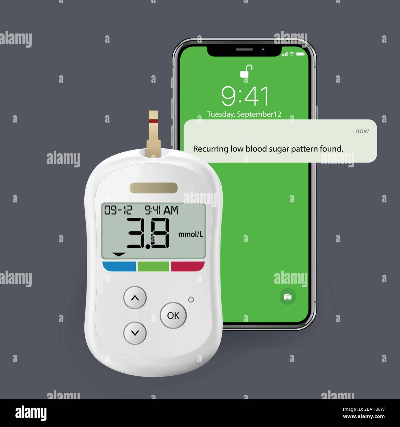 Blood glucose testing device connected with smartphone for blood sugar ...