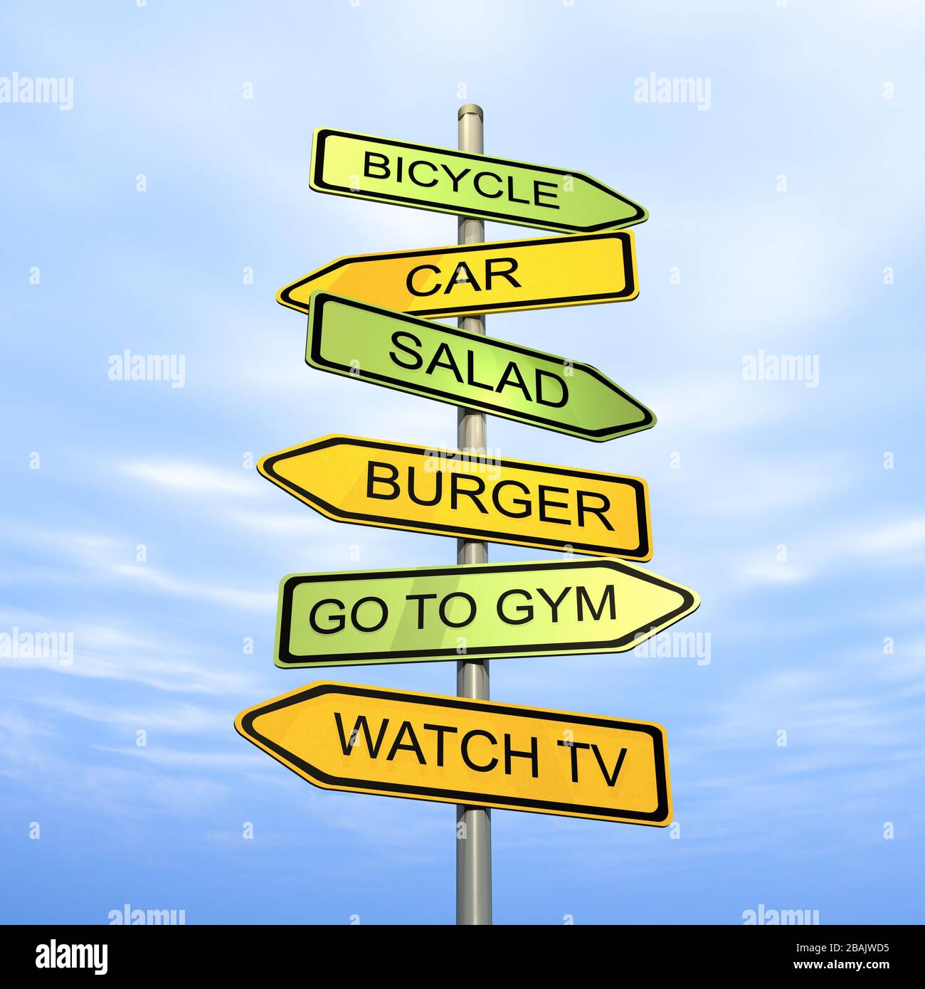 3D rendering of a conceptual image of direction signs toward healthy or ...