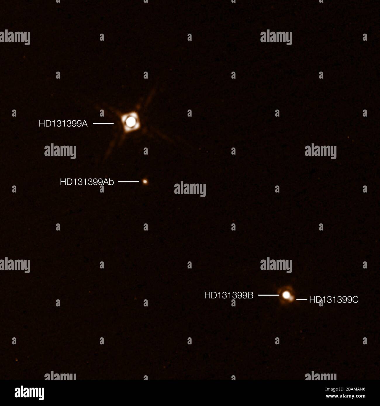 First exoplanets hi-res stock photography and images - Alamy