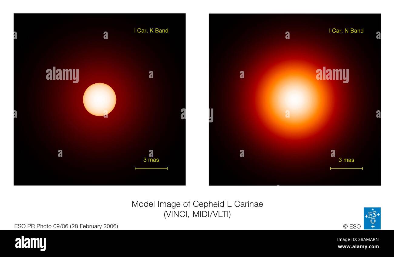 Thermal envelope Cut Out Stock Images & Pictures - Alamy