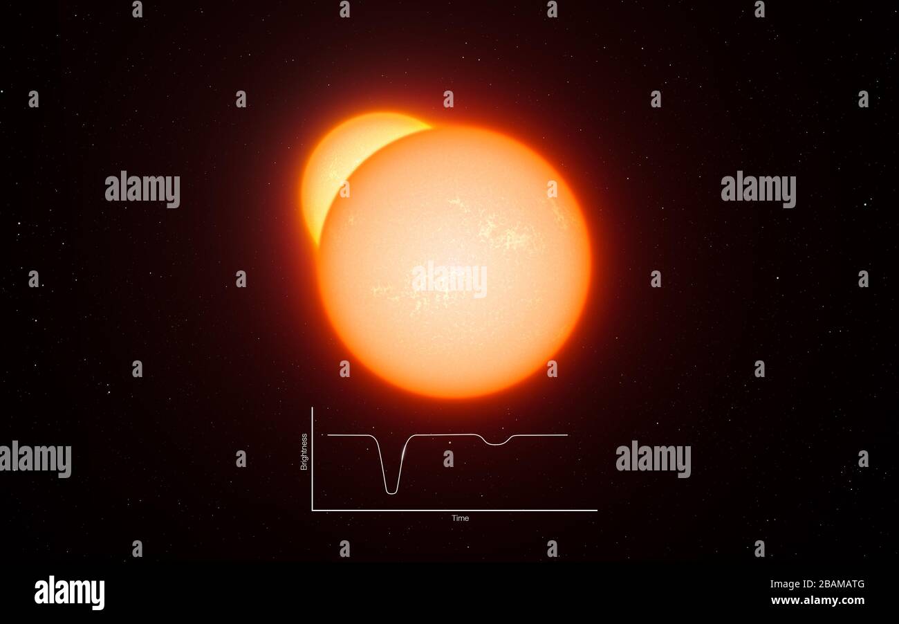 Measure distances hi-res stock photography and images - Alamy