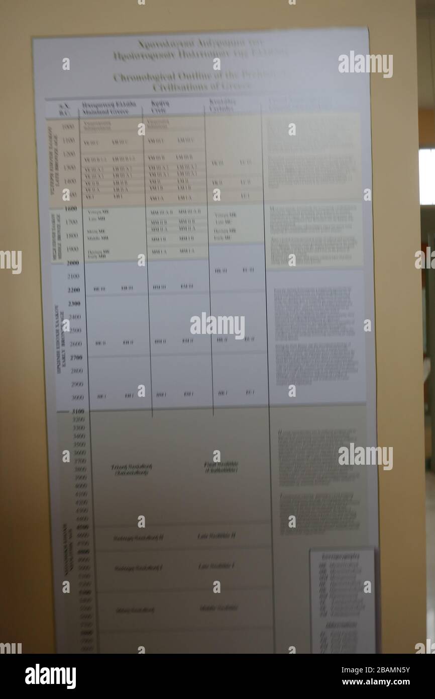 Nemea museum hi-res stock photography and images - Alamy