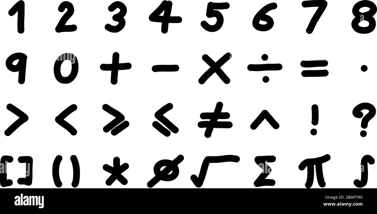 Bracket Symbol In Math