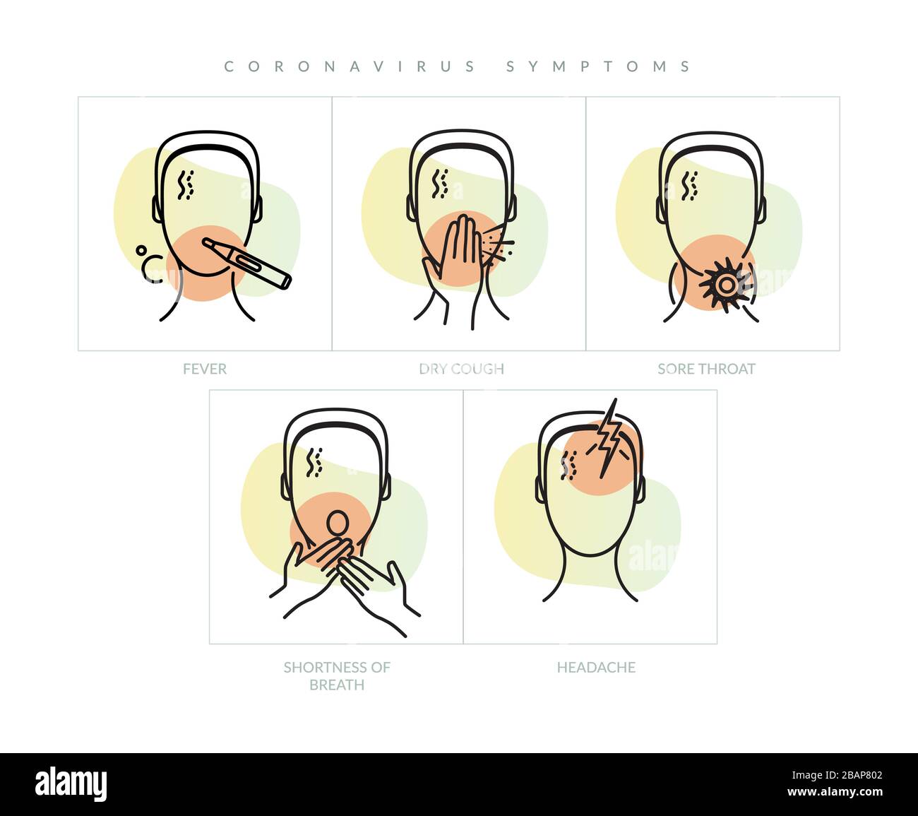 Symptoms icon hi-res stock photography and images - Alamy