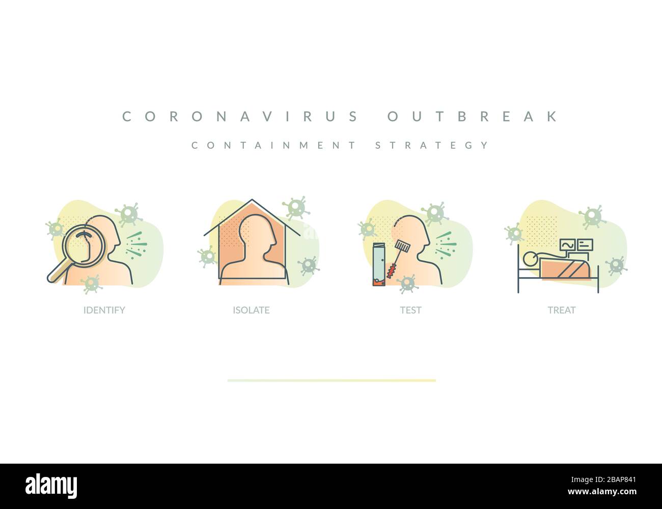 Containment strategy Stock Vector Images - Alamy
