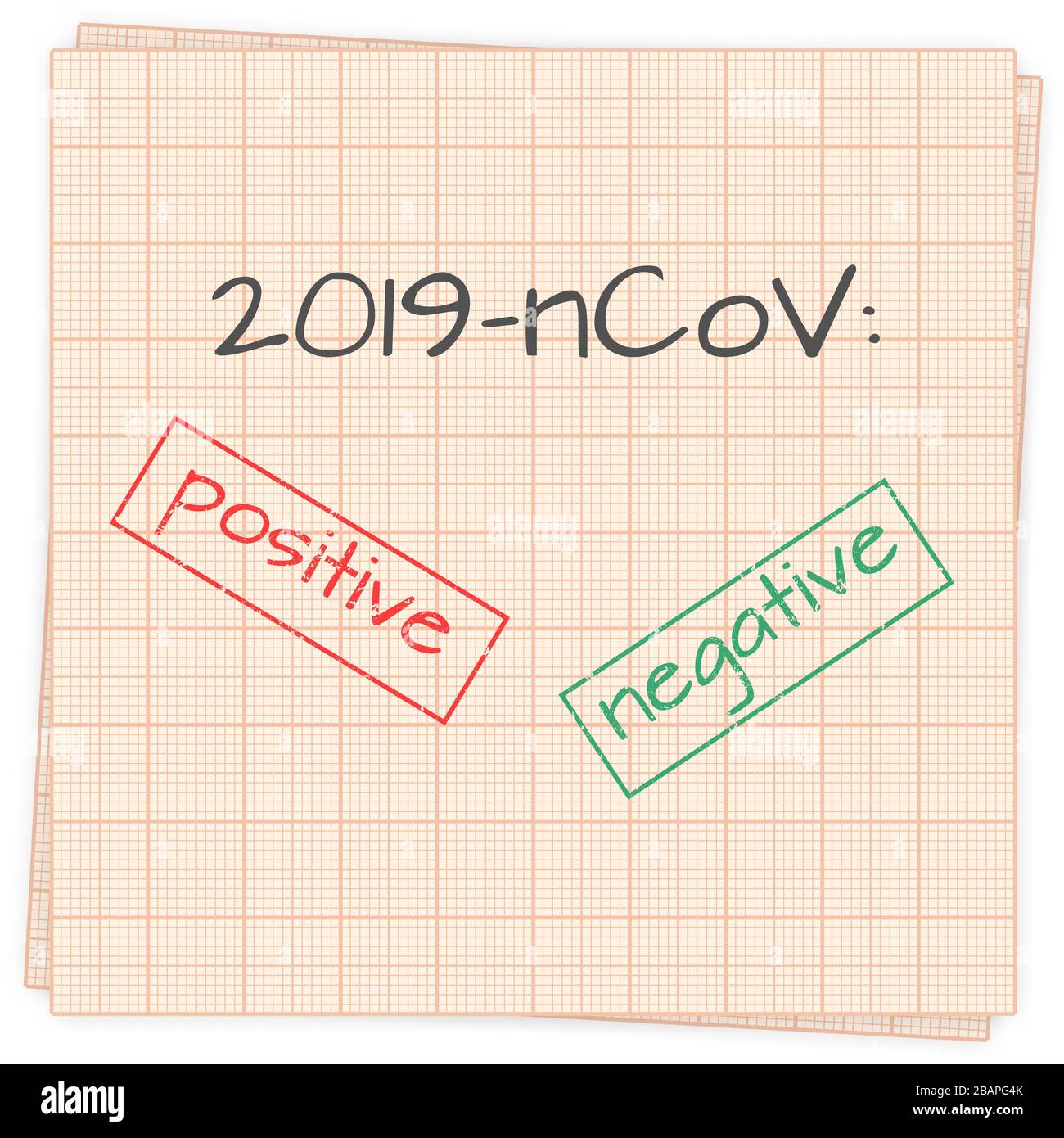 Coronavirus positive and negative result. Text on a sheet of paper ...